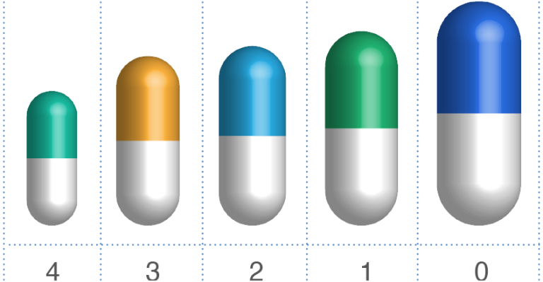 Our Products – Nashmir Capsule